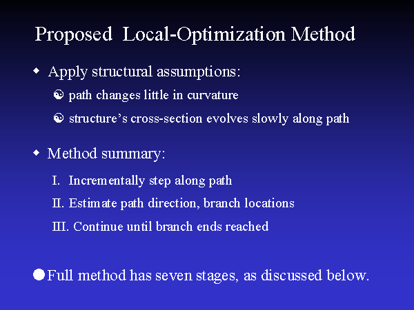Proposed Local-Optimization Method